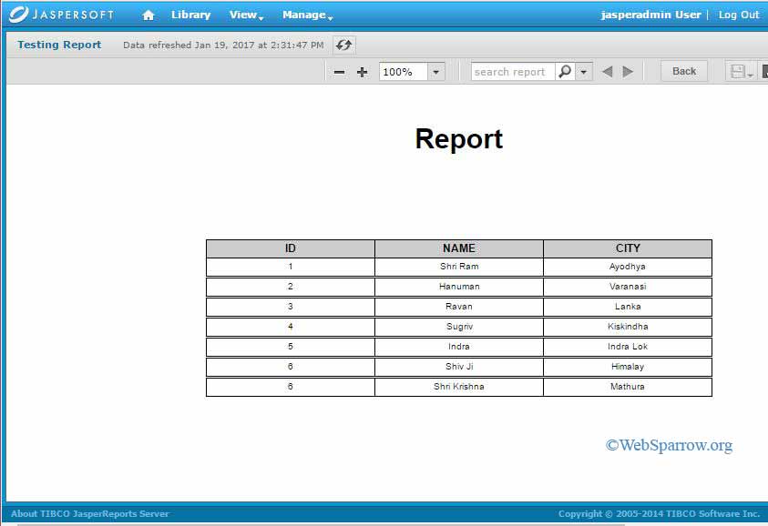How To Deploy Jasper Reports In JasperReports Server Websparrow